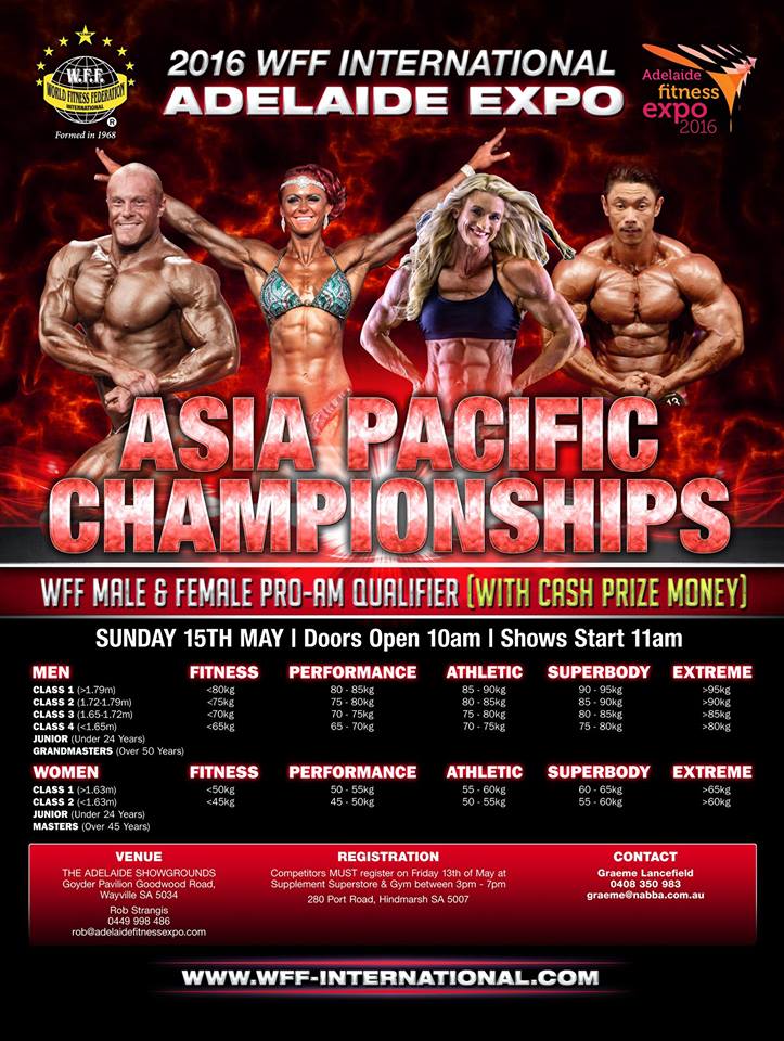 nabba australia - Ironpinoy Magazine